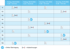 Programm - KINDERnotfalltage